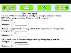 Activity 1: How I see Myself; How I see You | The Bridge School